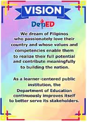 Secondary Education - hjhkj - Bsed English - Studocu