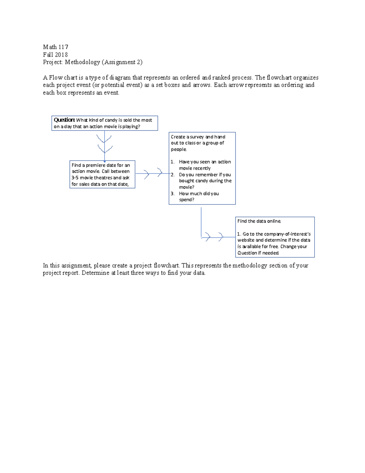 Fall 2018 Math 117 Project Methodology write-up - Math 117 Fall 2018 ...