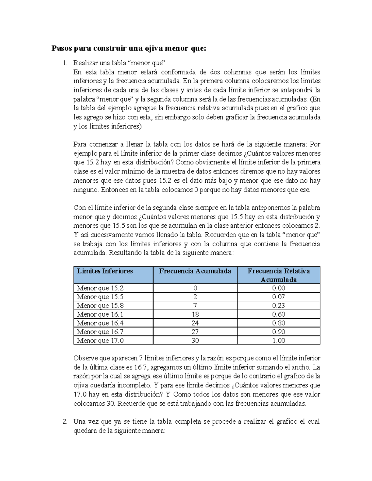 Pasos para construir una ojiva menor que - Pasos para construir una ...