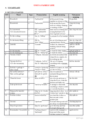 Reading Practice - English B2 - Studocu