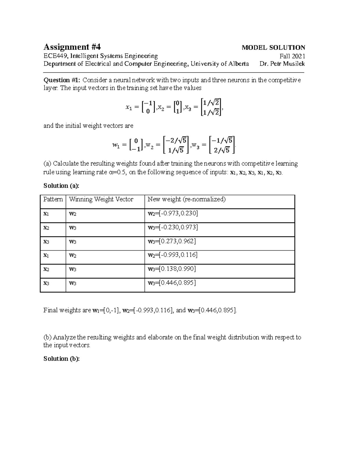 ECE449 A04 SOL 2021 - Assign Solution - Assignment # 4 MODEL SOLUTION ECE449, Intelligent ...