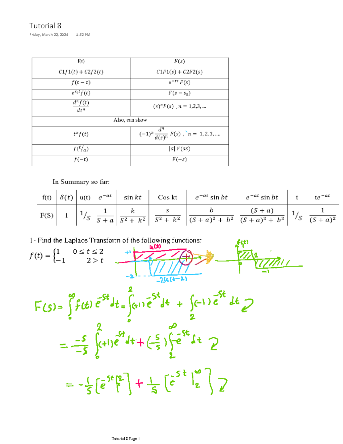 Tutorial 8 - ELEE2530U - 1 - Find the Laplace Transform of the ...