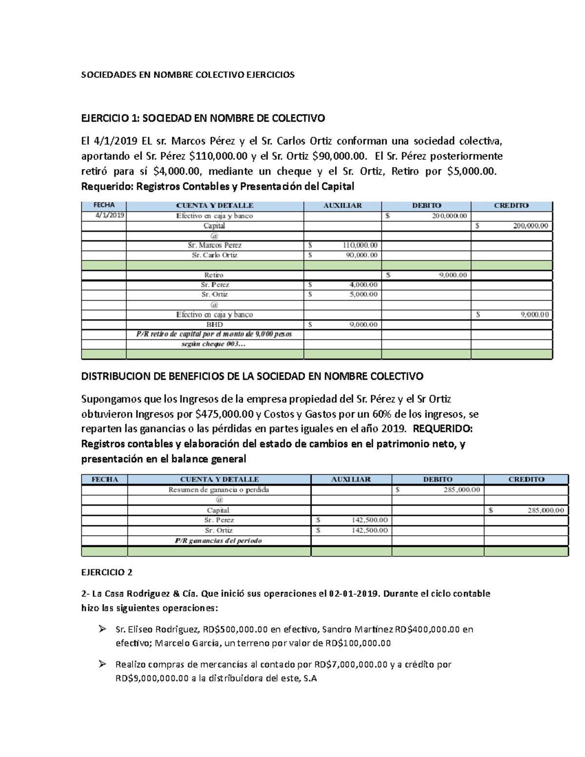 Practica 1 Sociedades EN Nombre Colectivo Ejercicios - SOCIEDADES EN NOMBRE COLECTIVO EJERCICIOS ...