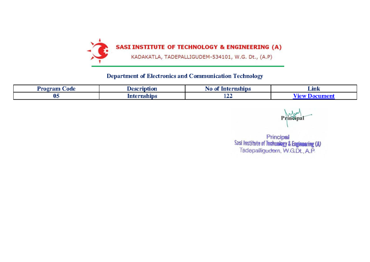 2022-23 ECT Internship - Department of Electronics and Communication Technology Program Code ...