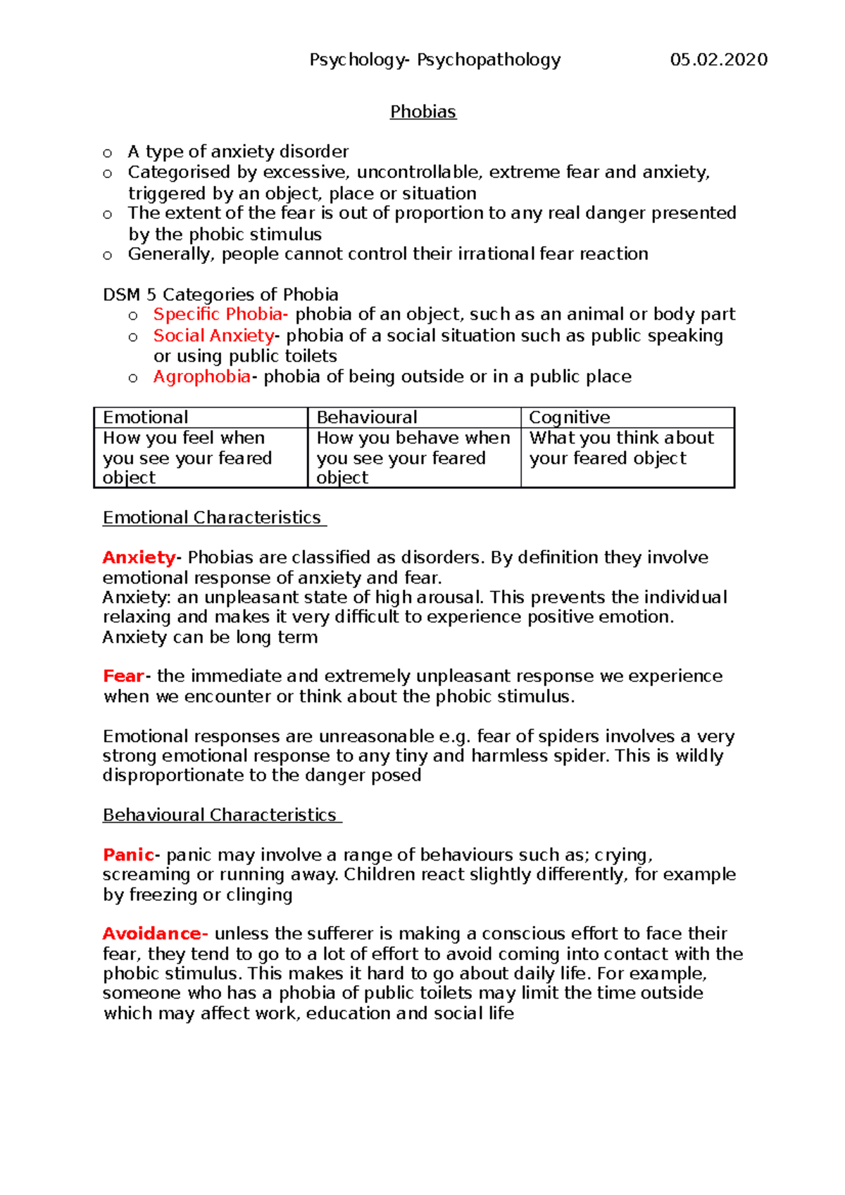 Phobias - By definition they involve emotional response of anxiety and ...