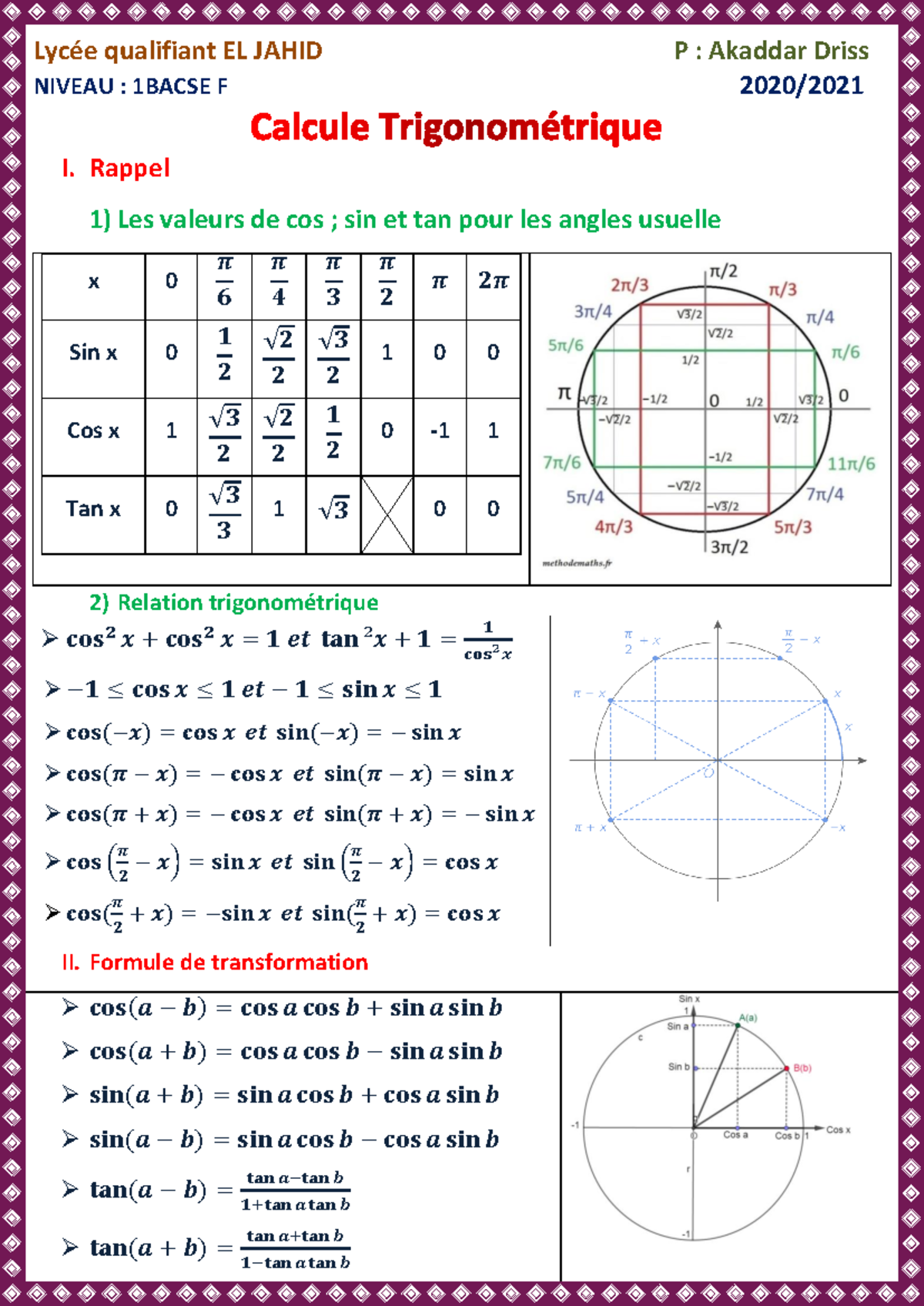 Resumé de trigonometrie 1bac les importantes formules trigonometriques ...
