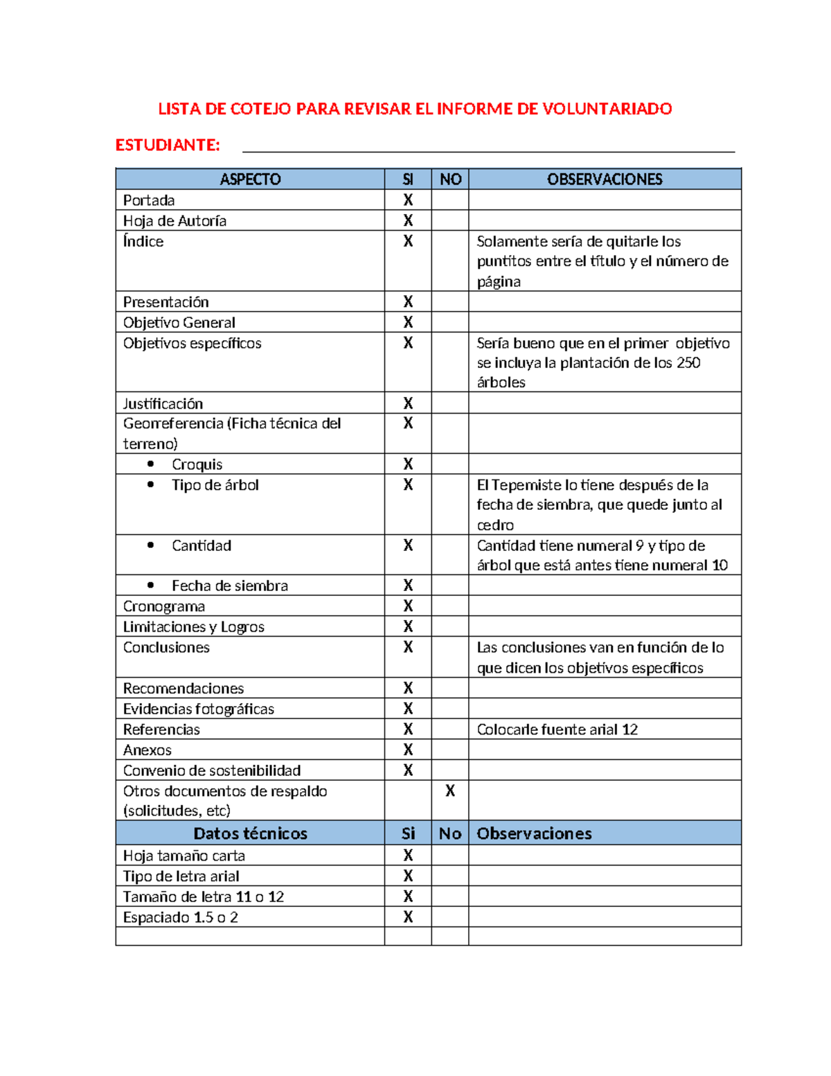 Lista DE Cotejo PARA Revisar Informe DE Voluntariado Lucero Alpirez ...