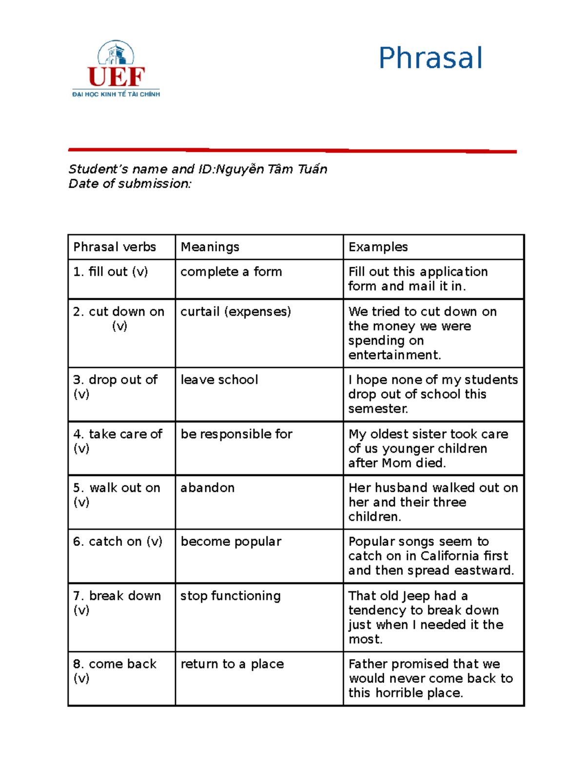 2 Phrasal verbs - SUMMARY DOCUMENTS COMBINED PRACTICE EXERCISES ...