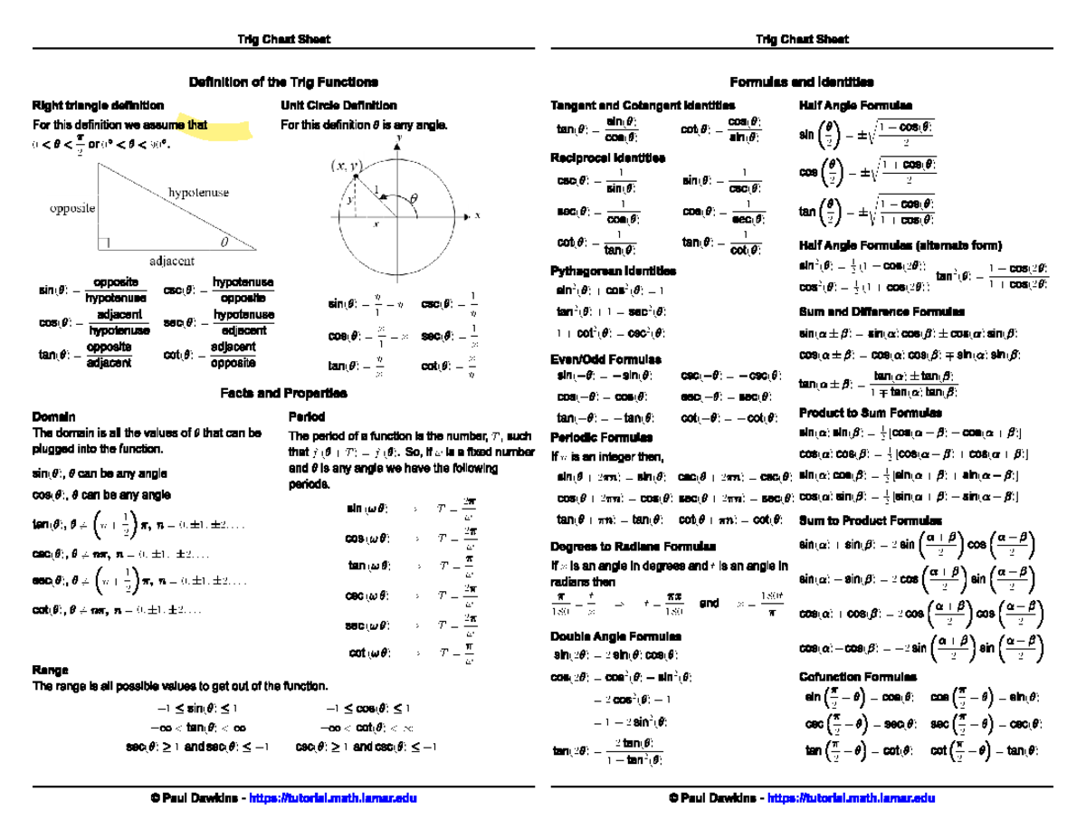 Trig Cheat Sheet Reduced - - Studocu