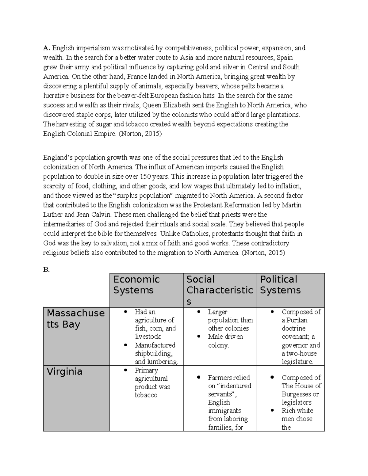C121 Task 1 Passed - A. English imperialism was motivated by ...
