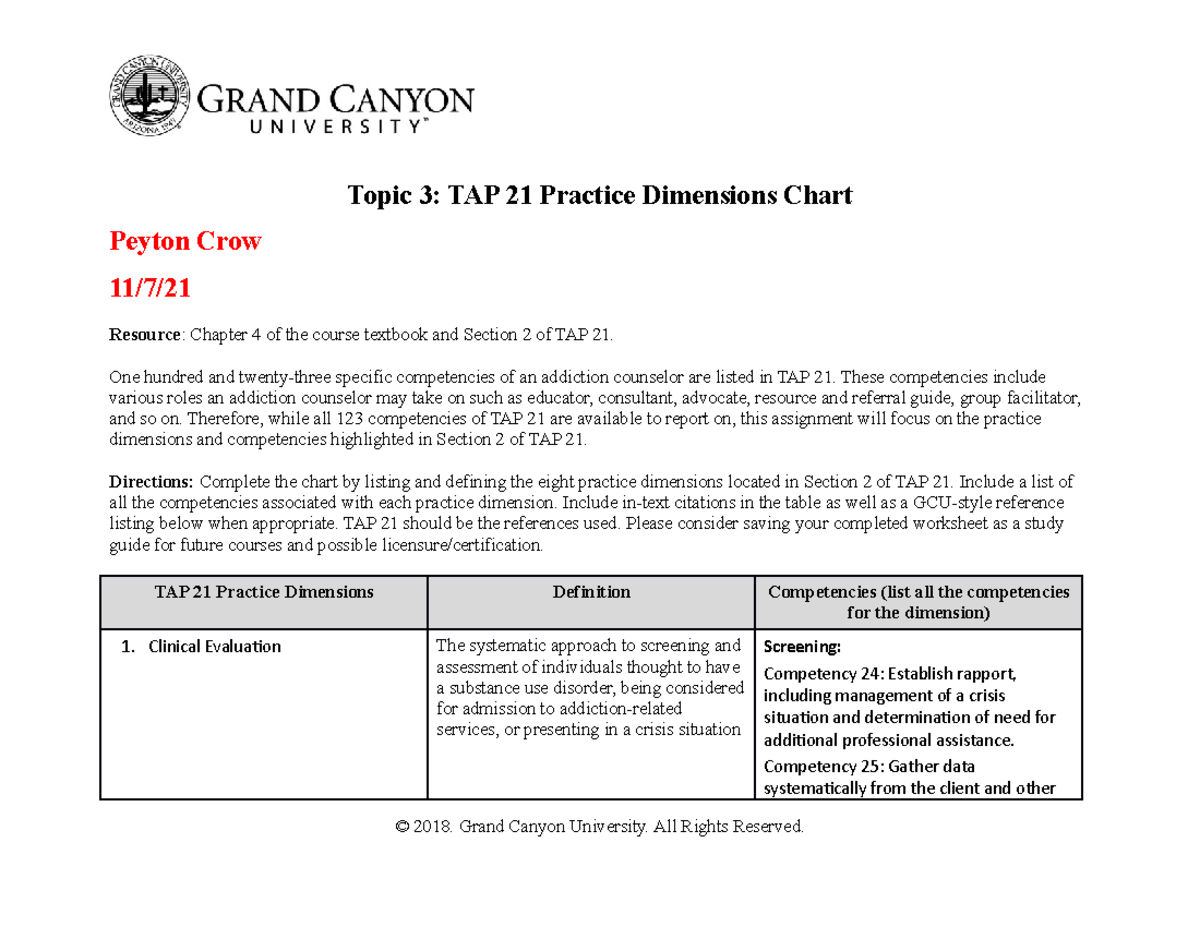 PCN-100-Topic 3 practice demensions - Topic 3: TAP 21 Practice ...