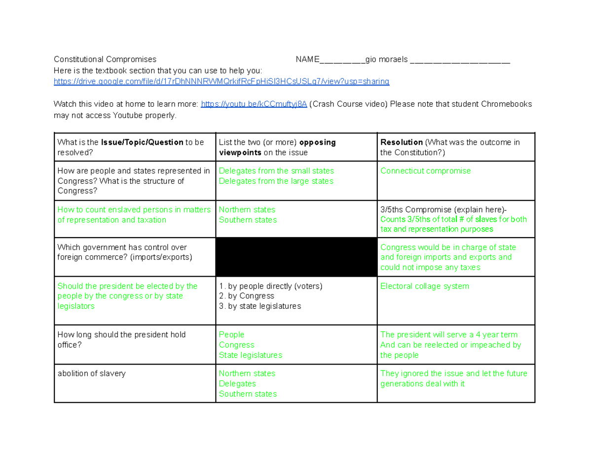 Copy of 2-4 Constitutional Compromises - Constitutional Compromises ...