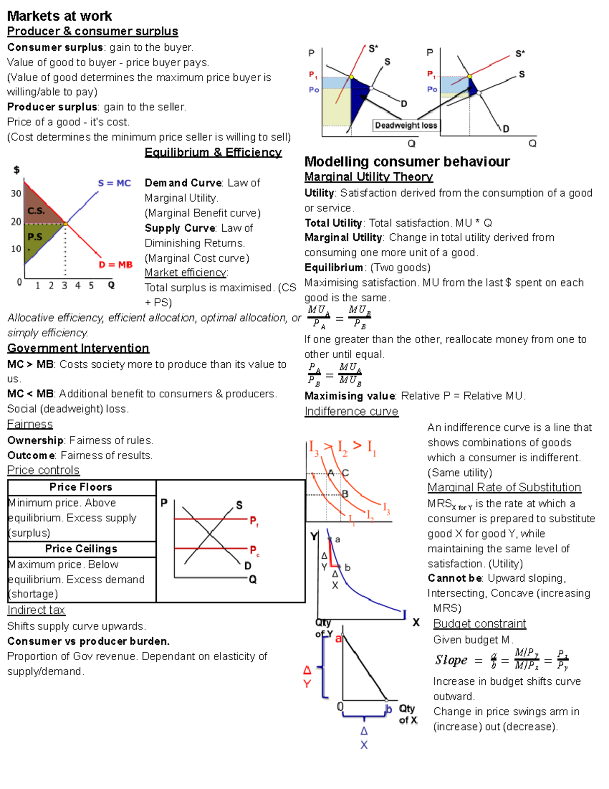 EXAM Notes - Summary of all formulas of all Modules - Markets at work ...