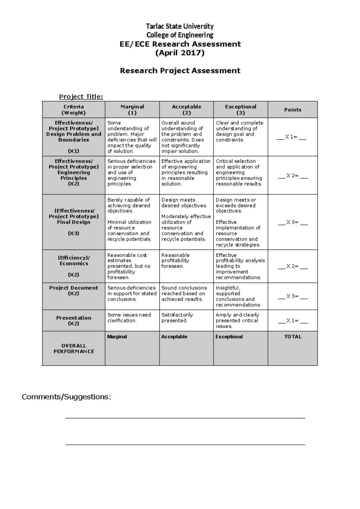 Rubric research-project for Engineering Researches - Tarlac State ...