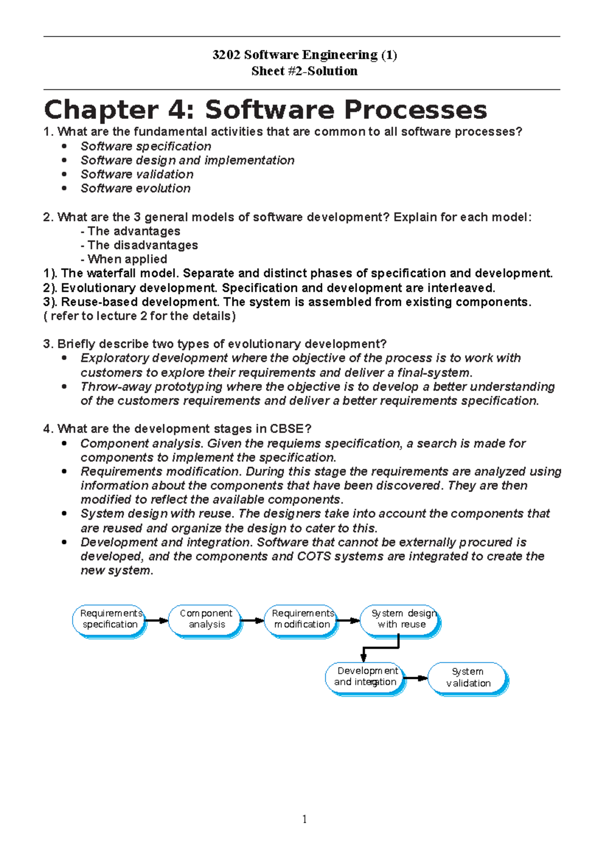 Sheet 2 solution - Requirements specification Component analysis Development and integration ...