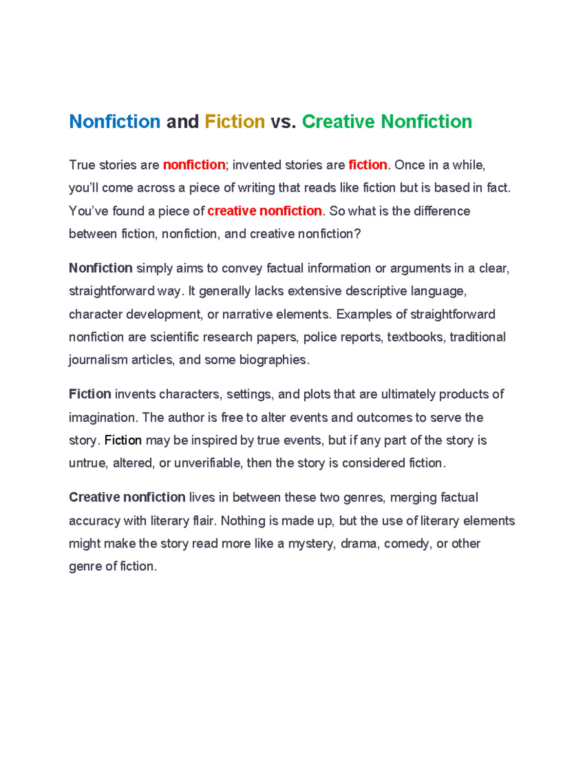 Creative Nonfiction Definition Types - Nonfiction and Fiction vs ...