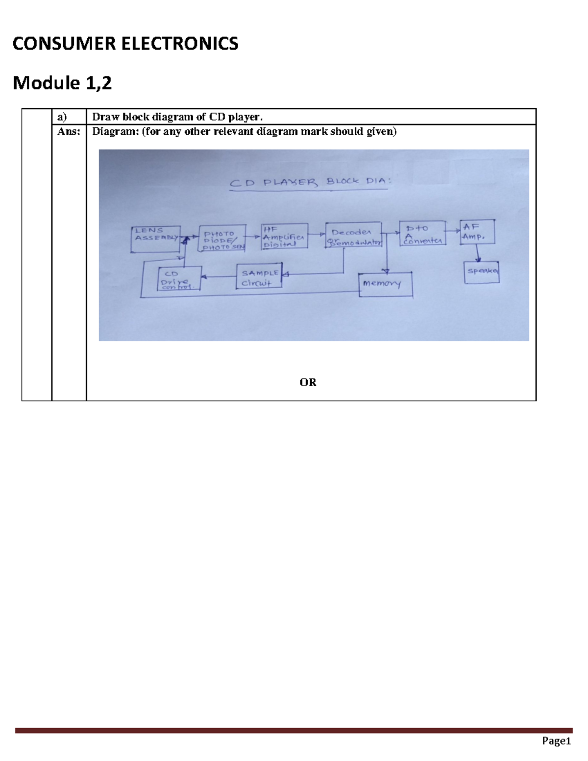 Consumer Electronics - Page 1 CONSUMER ELECTRONICS Module 1, a) Draw ...