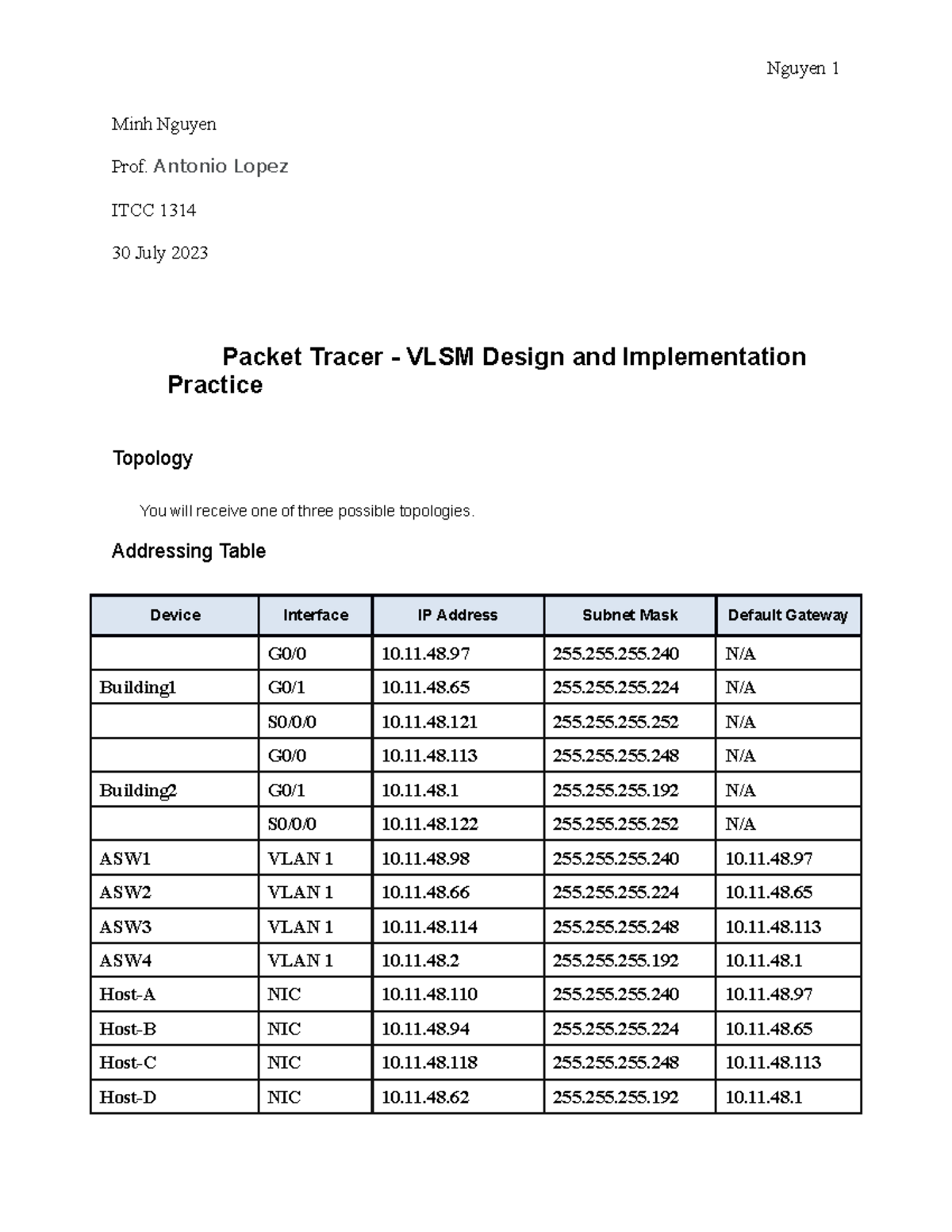 Packet Tracer Vlsm Design And Implementation Practice Minh Nguyen Prof Antonio Lopez Itcc