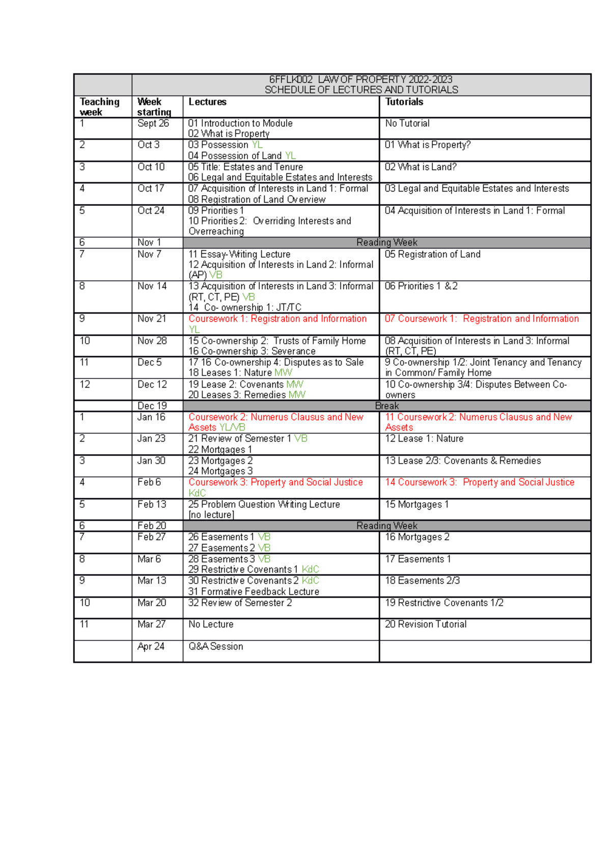 22-23 Law of Property Schedule - 6FFLK002 LAW OF PROPERTY 2022 ...