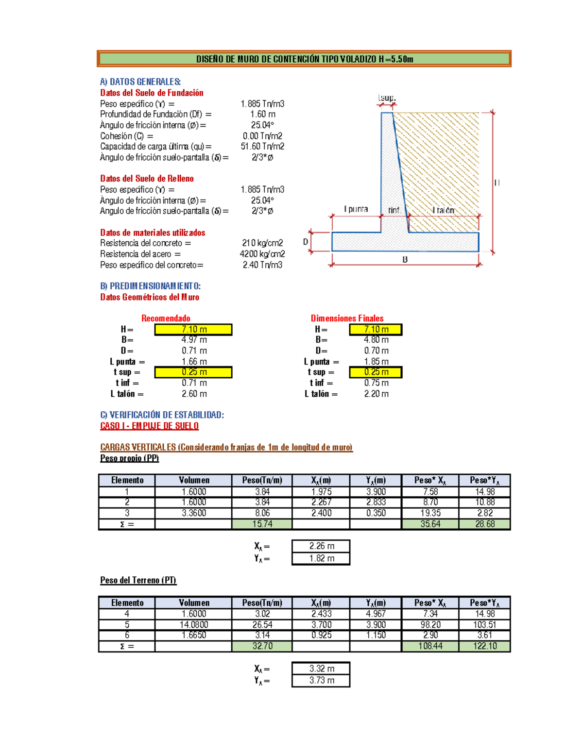 MC H=5 - diseño - A) DATOS GENERALES: Datos del Suelo de FundaciÛn Peso ...