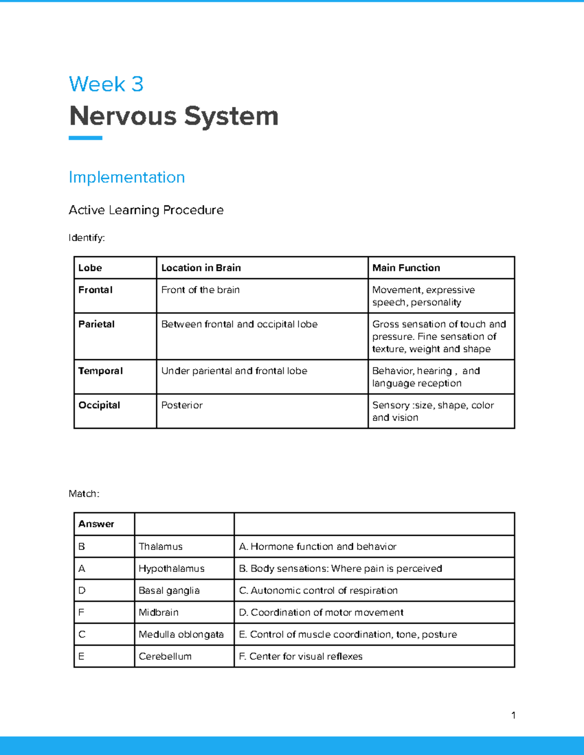 Nervous system week 3 - Week 3 Nervous System Implementation Active ...