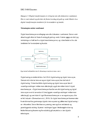 digital transformasjon og innovasjon hjemmeeksamen - Eksamen: Digital transformasjon og ...