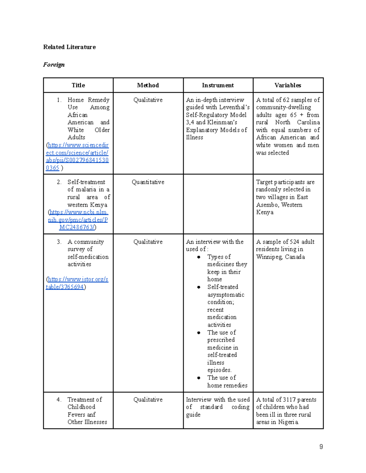 Lit Matrix - Related Literature Foreign Title Method Instrument ...