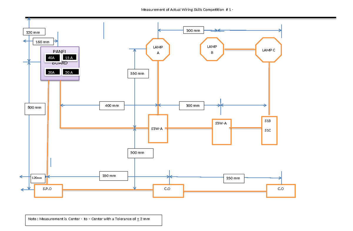 Lay - out for Project # 2for Grade 11 - BS. education - Measurement of ...