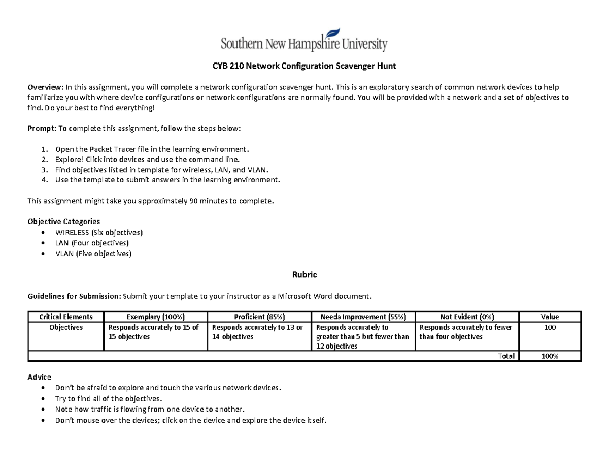 Cyb 210 Network Configuration Scavenger Hunt Text Based Alternative Cyb 210 Network