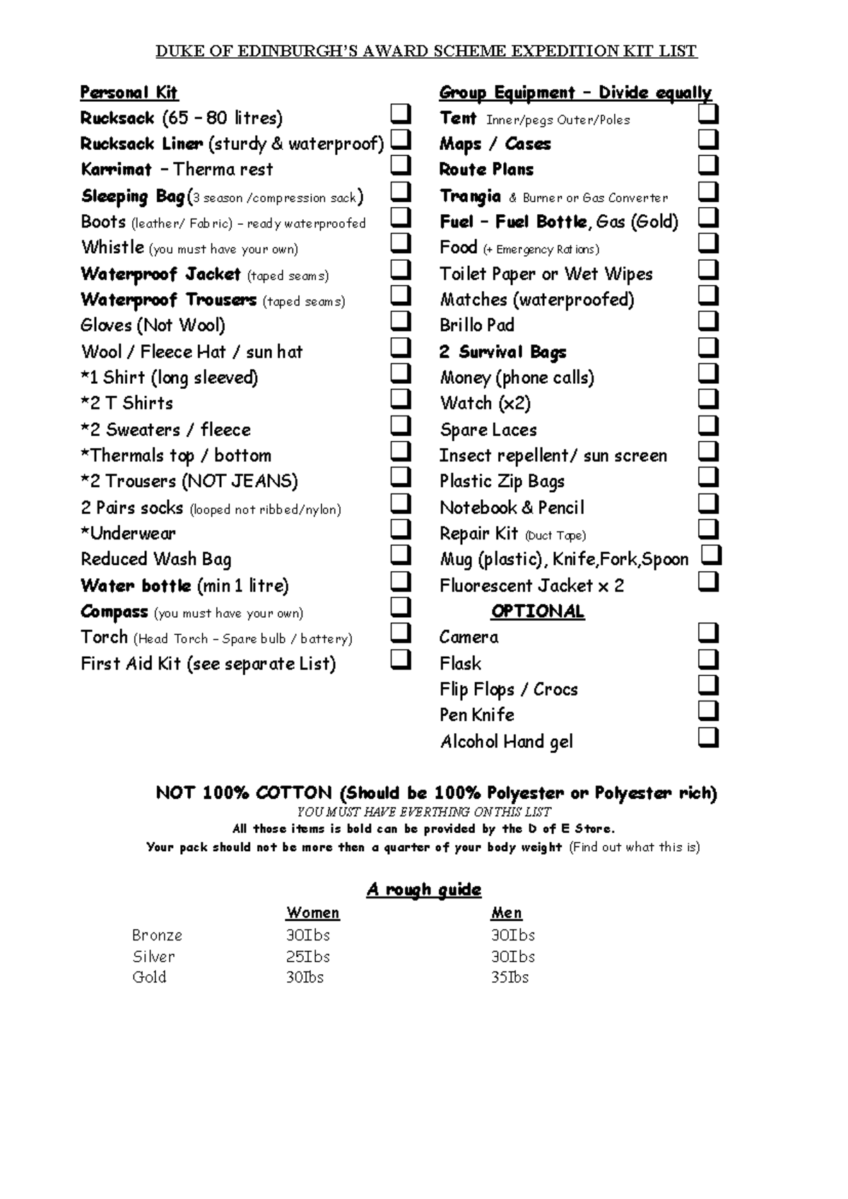 Equipment List (2) 3 - djdjdj hdjdj - DUKE OF EDINBURGH’S AWARD SCHEME ...