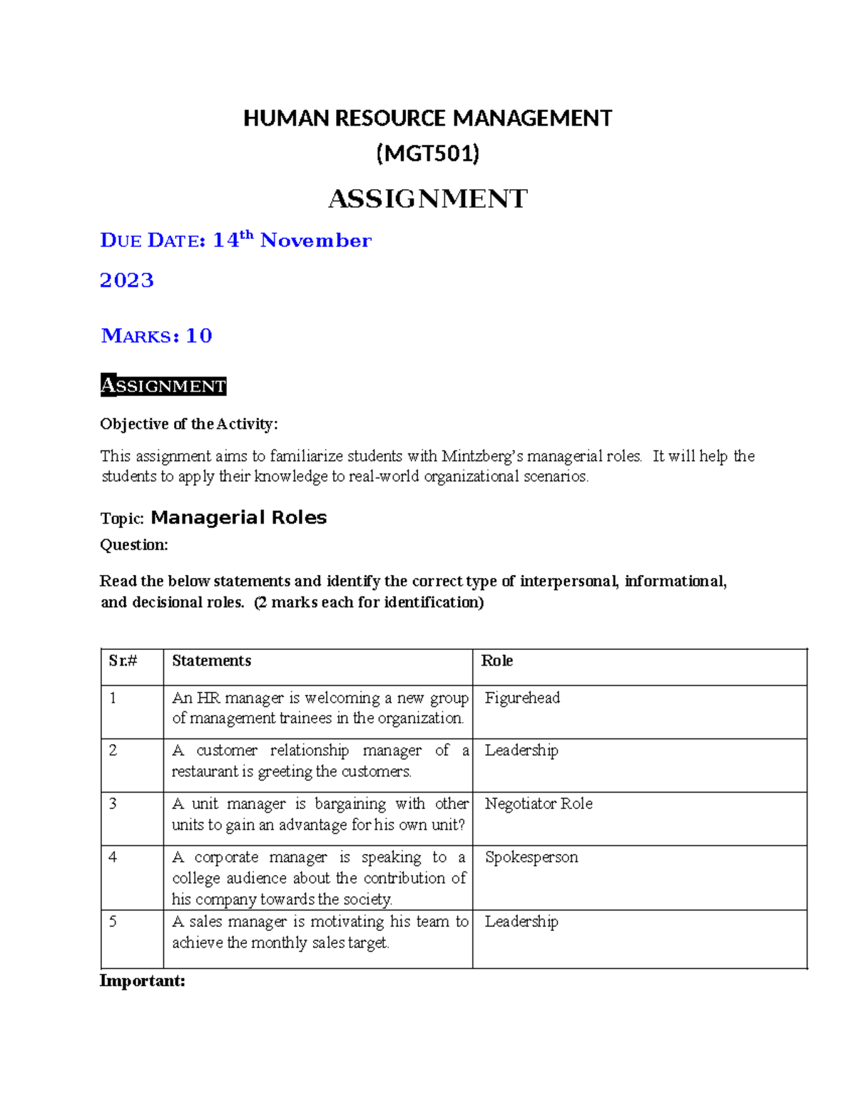 Fall 2023 MGT501 1 solution - HUMAN RESOURCE MANAGEMENT (MGT501) ASSIGNMENT DUE DATE: 14th ...