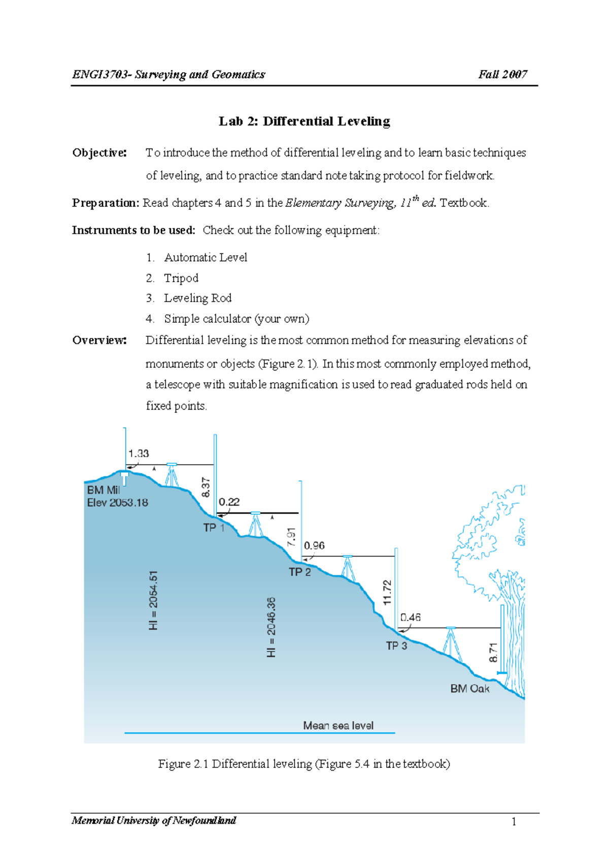 Inbound 8361728023967Inbound - Lab 2: Differential Leveling Objective ...