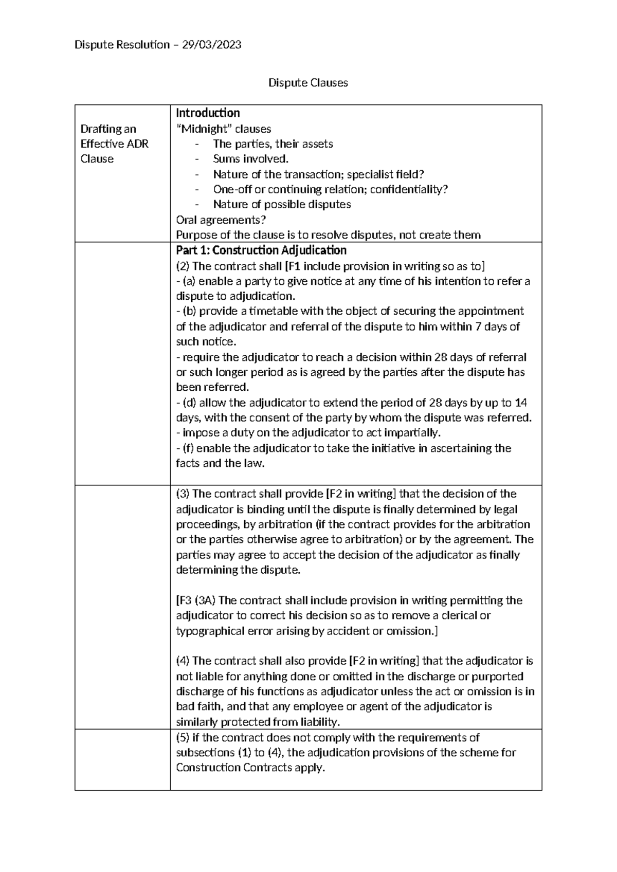 Dispute Clauses - Dispute Resolution – 29/03/ Dispute Clauses Drafting ...