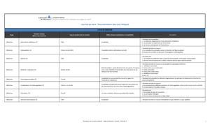 MMD3701 plan-de-cours - Faculté de médecine Doctorat en médecine ...