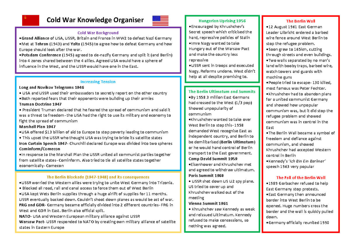 Cold War knowledge organiser - Cold War Knowledge Organiser Cold War ...