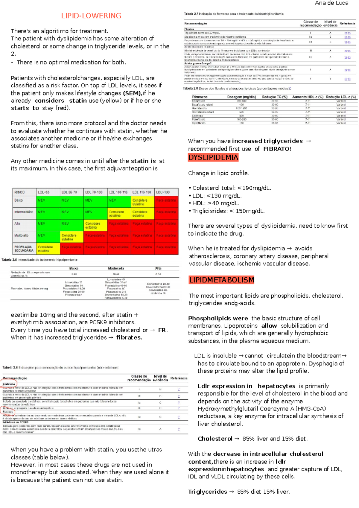 Lipid - Clinical Practicum II B - LIPID-LOWERING There's an algoritimo ...