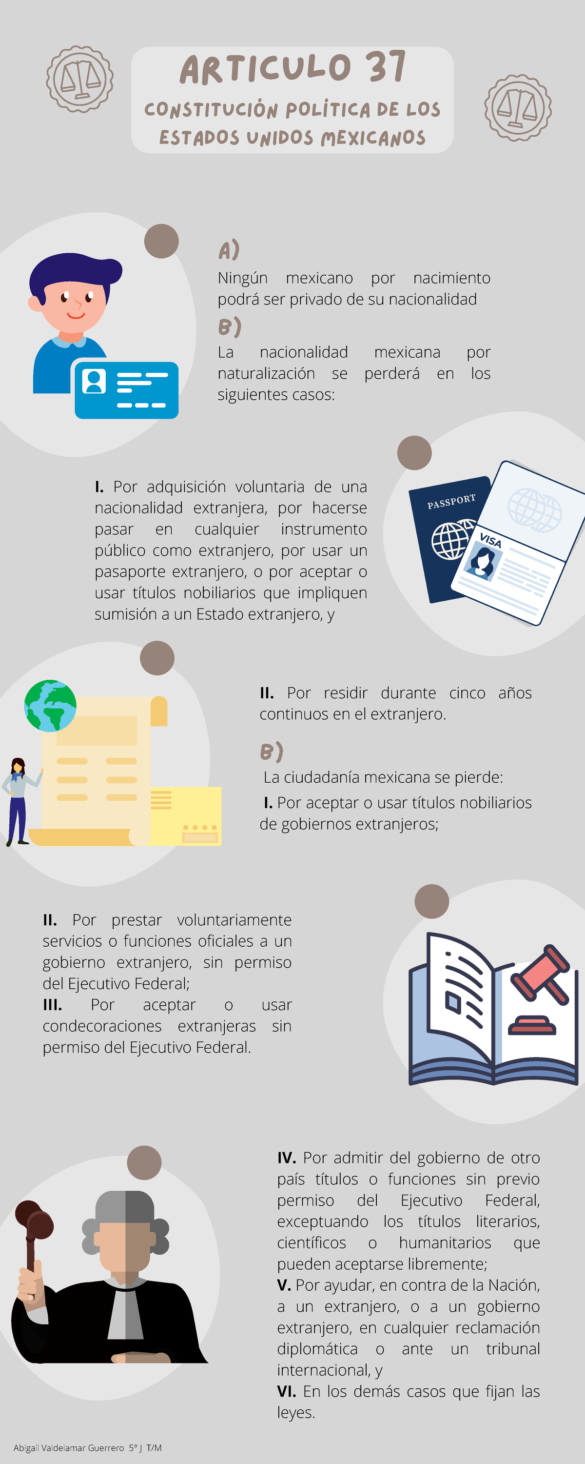 Articulo 37 Sociología - Articulo 37 CONSTITUCIÓN POLÍTICA DE LOS ...