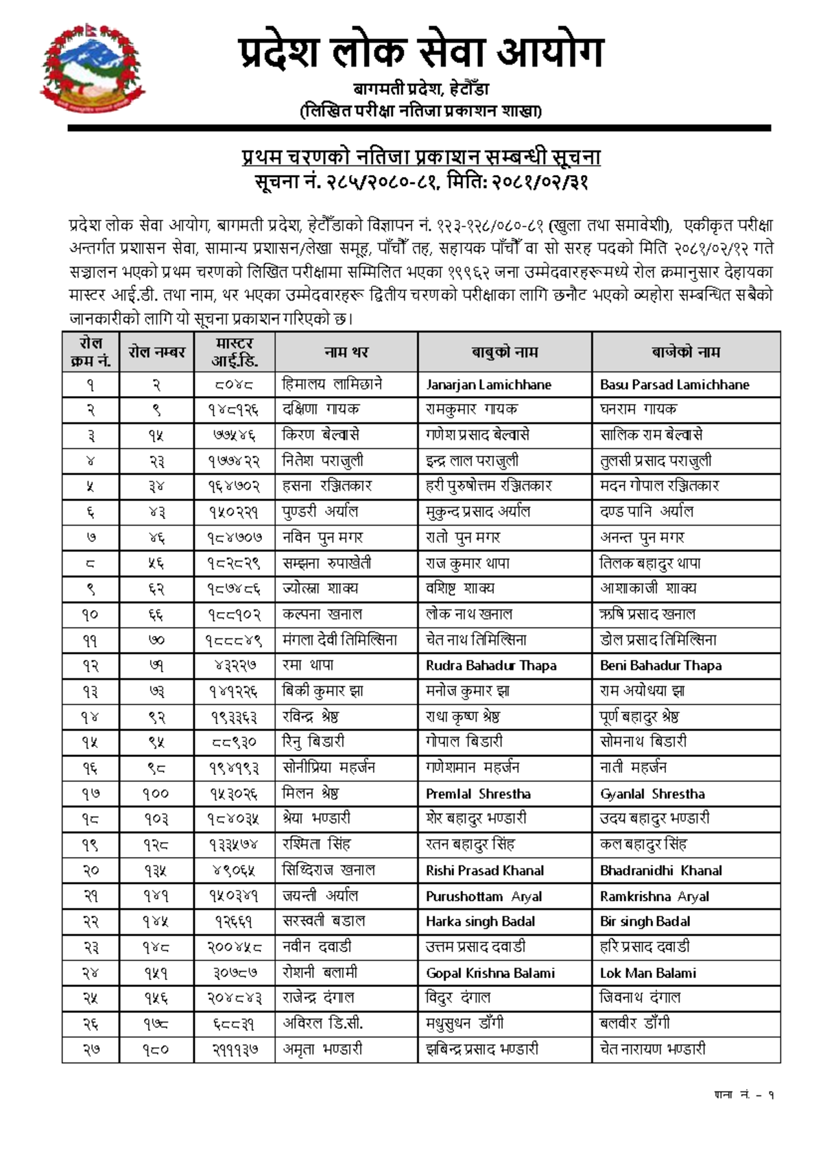 Results of 1st paper on psc that is public service commission or lok ...