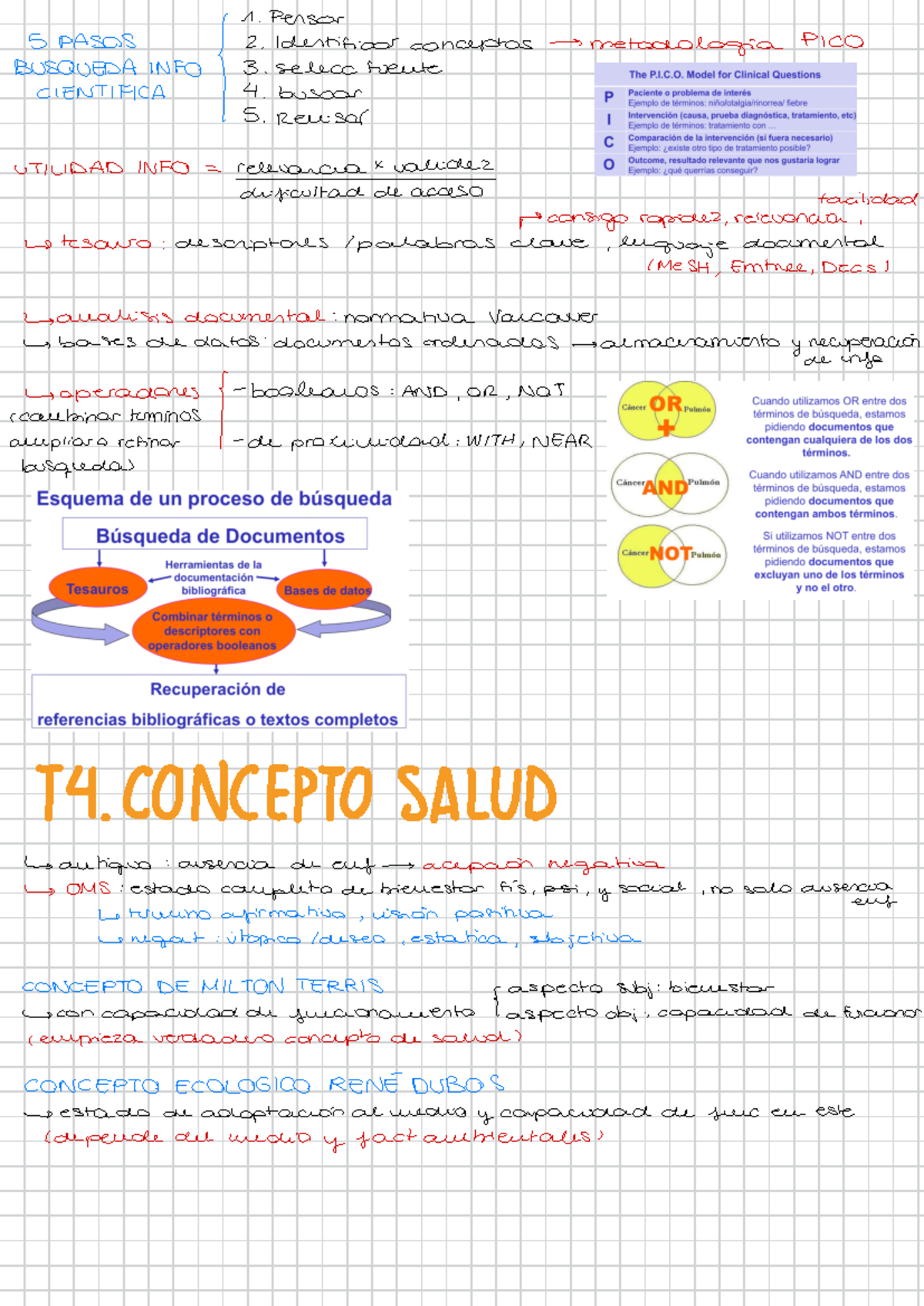 Epi t4 y t5 - Resúmenes t4 y t5 epidemiologia - Pensor SPASOS I 2 .Identificar conceptos - - Studocu