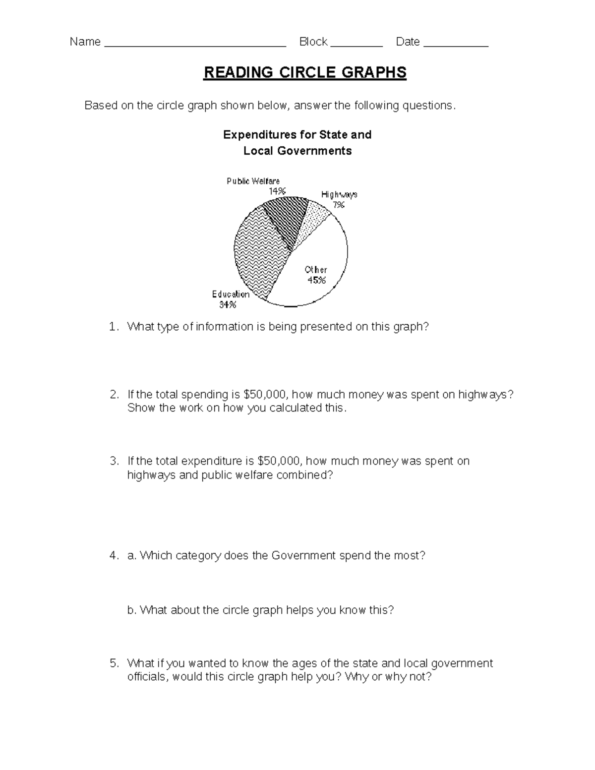 WEEK 7 - Reading - NON- Linear TEXT Worksheet - Name Block Date READING ...
