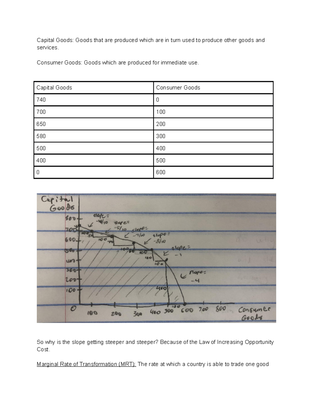 Econ 102 aug 29 - Lecture Notes - Capital Goods: Goods that are ...