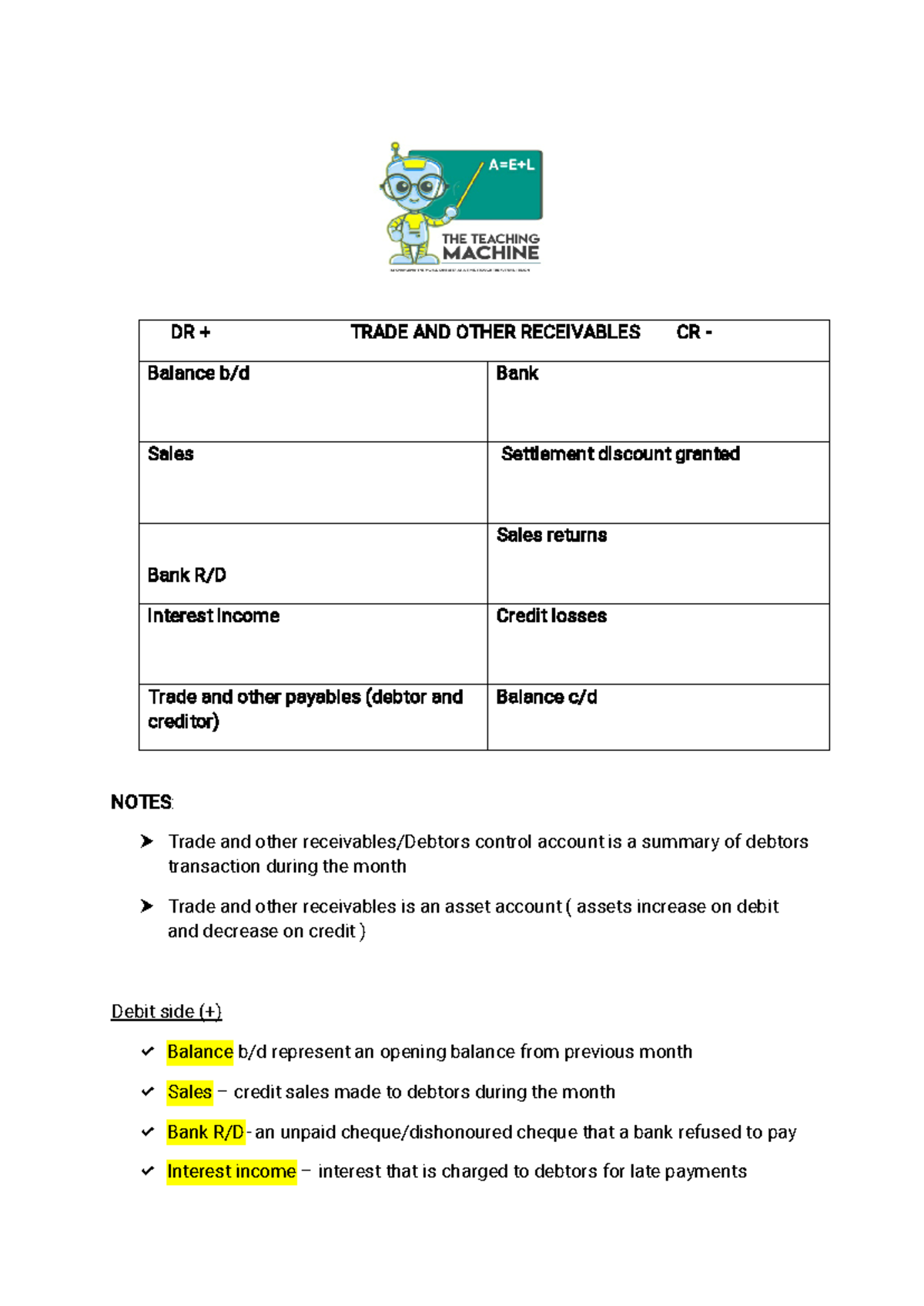 Trade AND Other Receivables Ledger Account - DR+ ...
