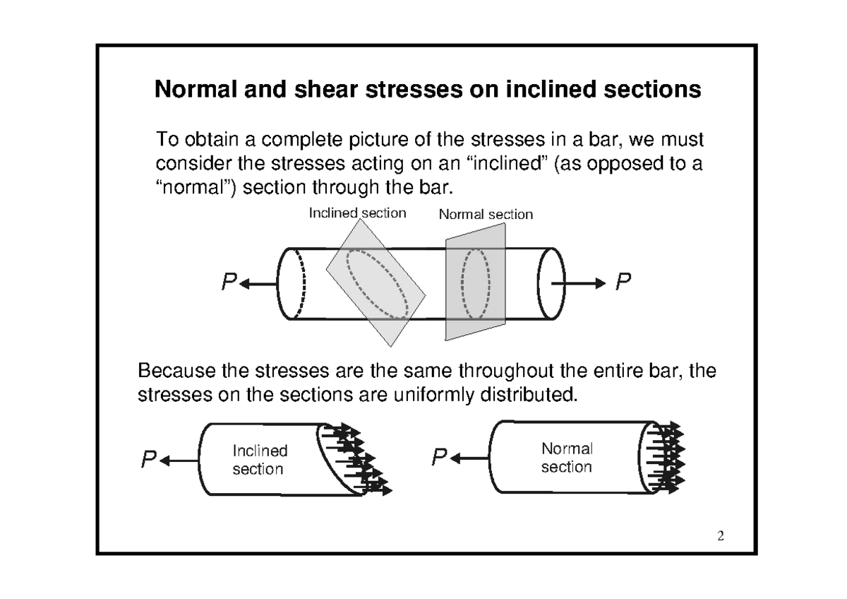 2D stress transformation 1 - Normal and shear stresses on inclined ...