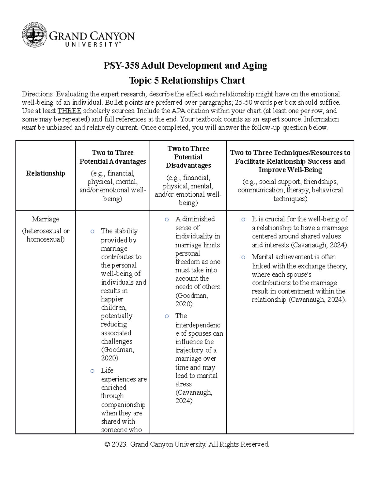 Relationship Chart Assignment - PSY-358 Adult Development and Aging ...