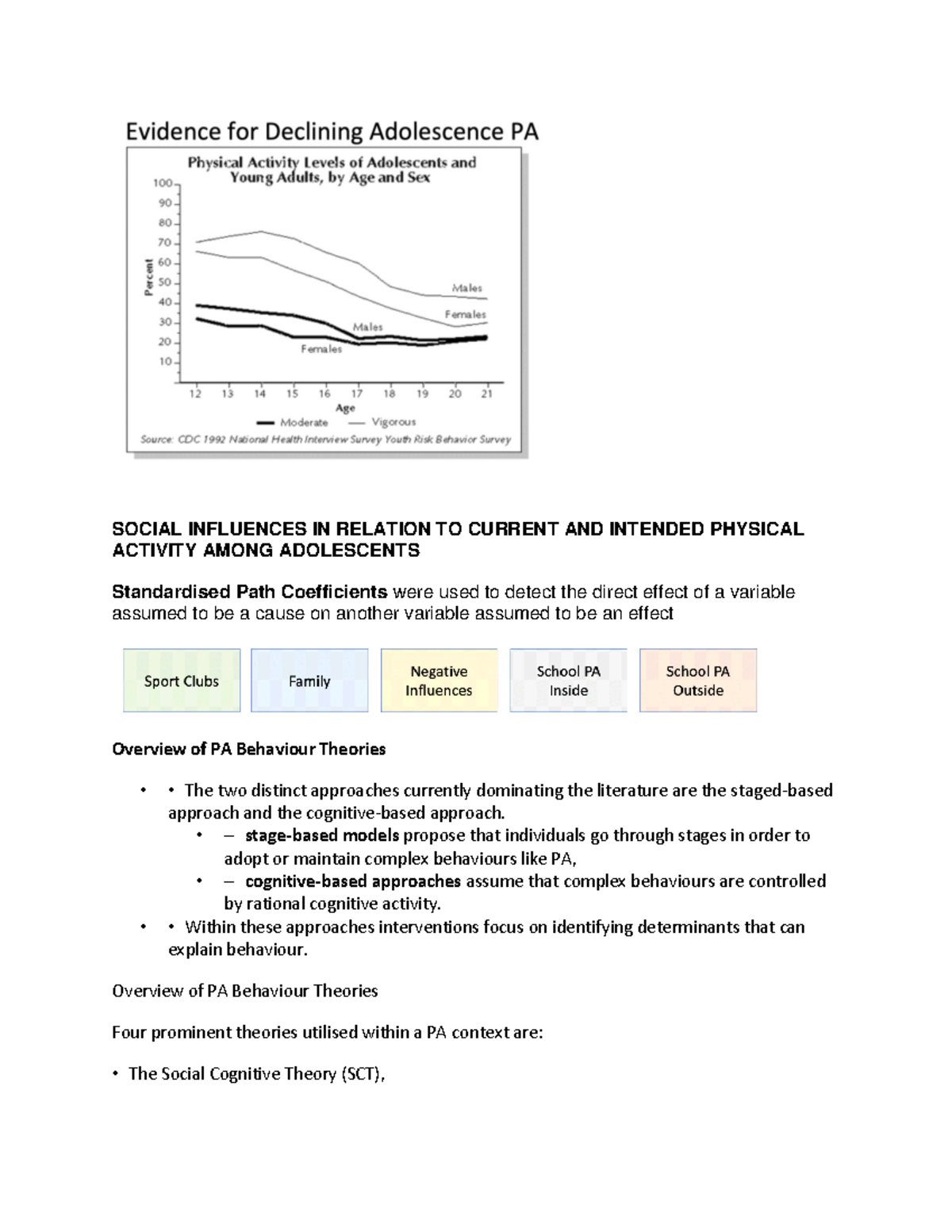 Part 2 Lec 7c Notes - SOCIAL INFLUENCES IN RELATION TO CURRENT AND ...