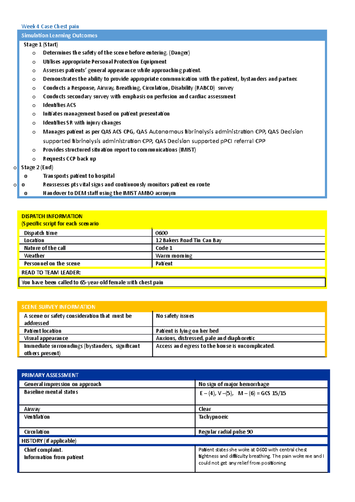 Week 4 Chest Pain AMI Scenario Bedroom - Week 4 Case Chest pain ...