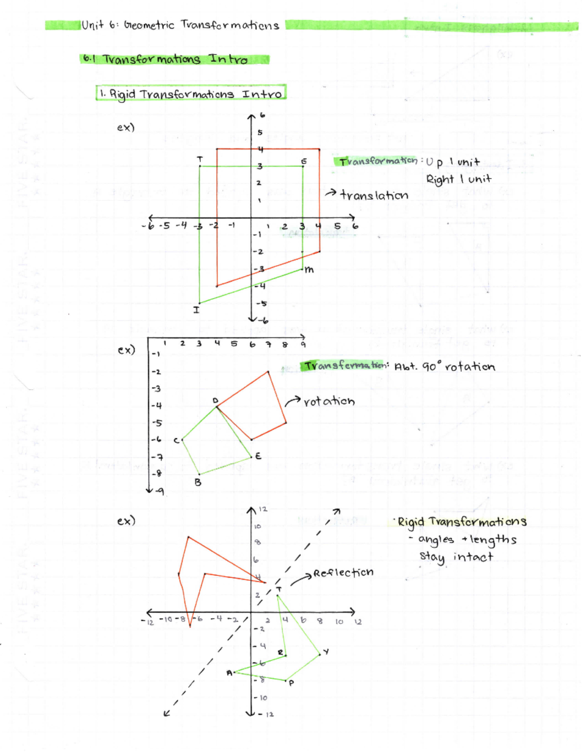 Unit 6 Geometric Transformations - Notes - Studocu