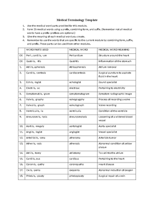A&P med terms 2 - Medical Terminology Template Use the medical word ...