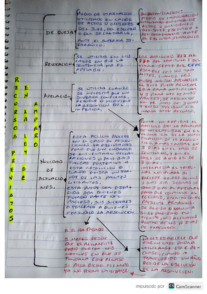 Formato Encu ntralos - Notas - FORMATO DE DEMANDA ESCRITA DE AMPARO ...