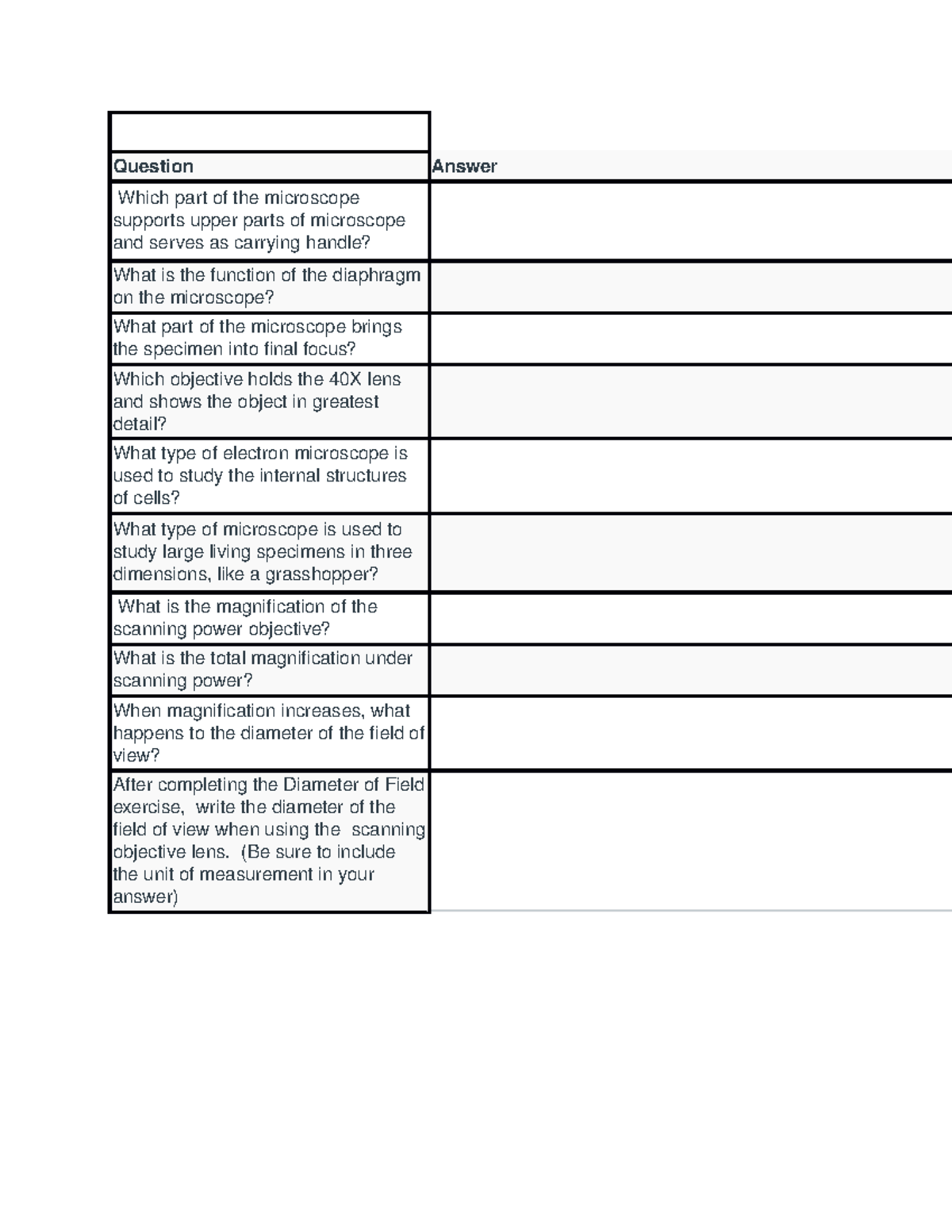 Bio 101 lab 2 - Maria Judice - Question Answer Which part of the ...